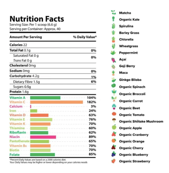 Subi Super Juice Unflavoured – Quantum Health Whistler
